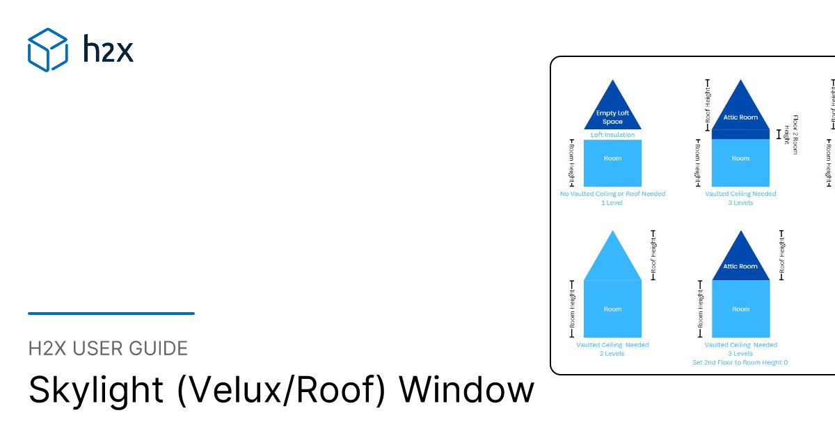 Skylight (Velux/Roof) Window | h2x User Guide